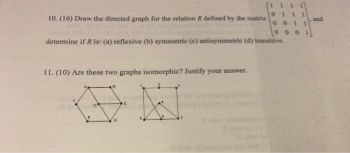 Solved 10 16 Draw The Directed Graph For The Relation R