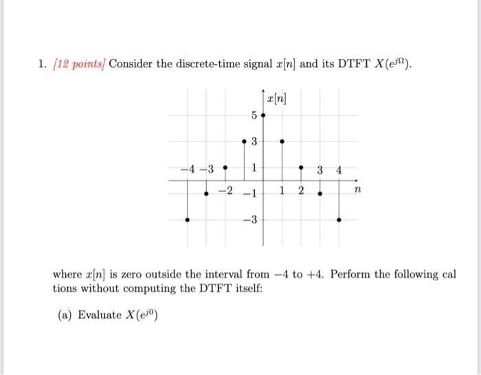 Solved 1. [12 points] Consider the discrete-time signal x[n] | Chegg.com