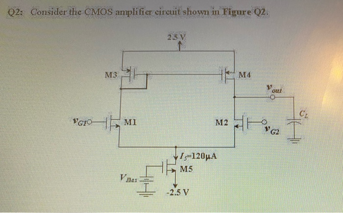 Solved Q2: Consider the CMOS amplifier circuit shown in | Chegg.com