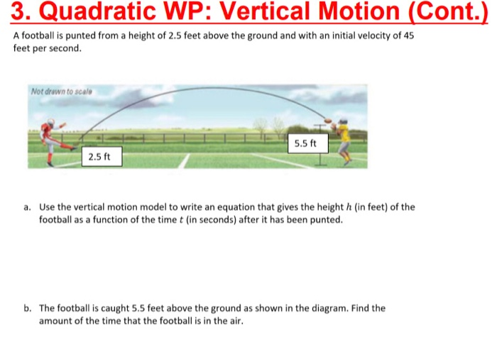 Solved 3. Quadratic WP of the 3 forms: A basketball is shot | Chegg.com