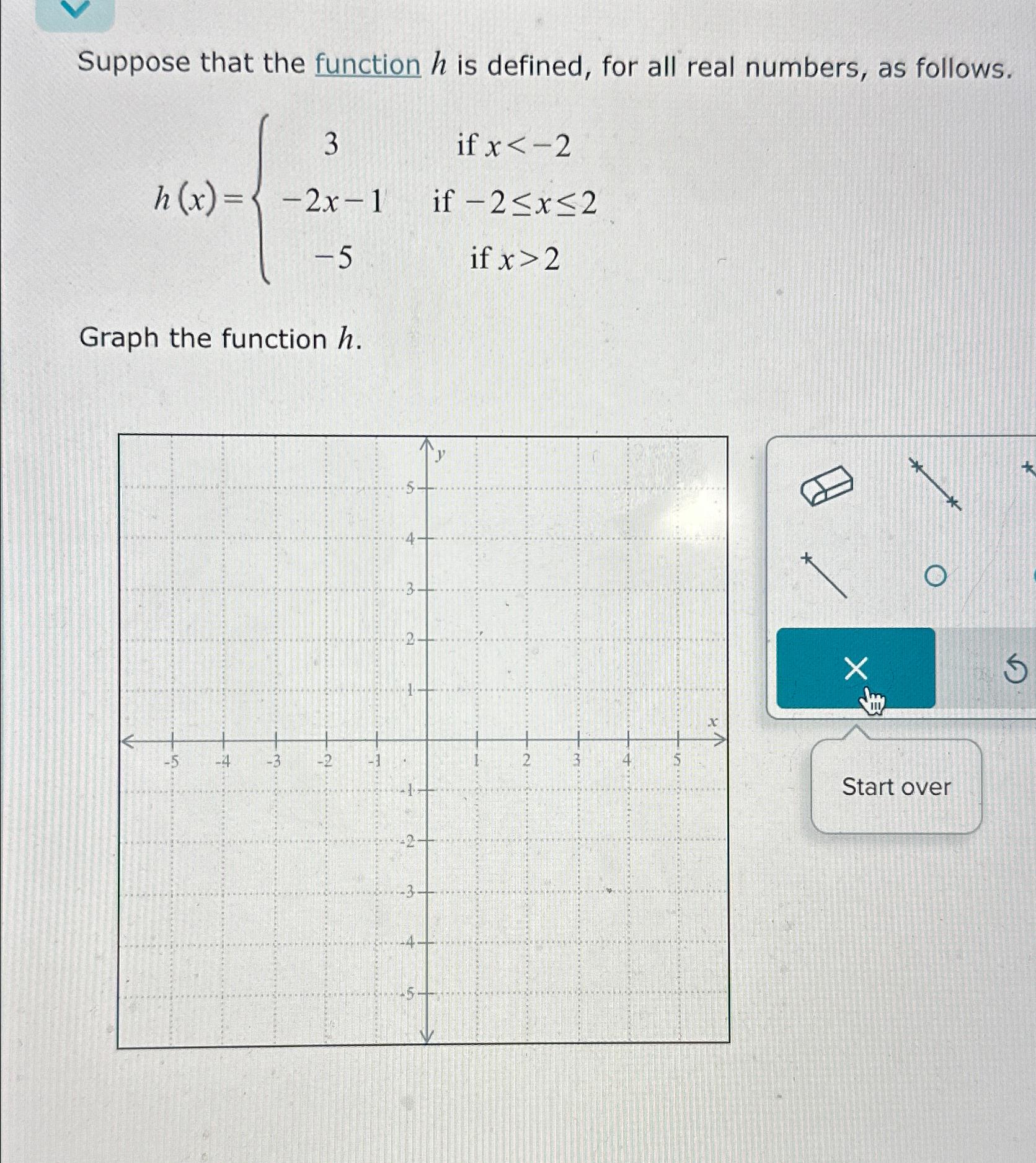 Solved Suppose that the function h ﻿is defined, for all real | Chegg.com