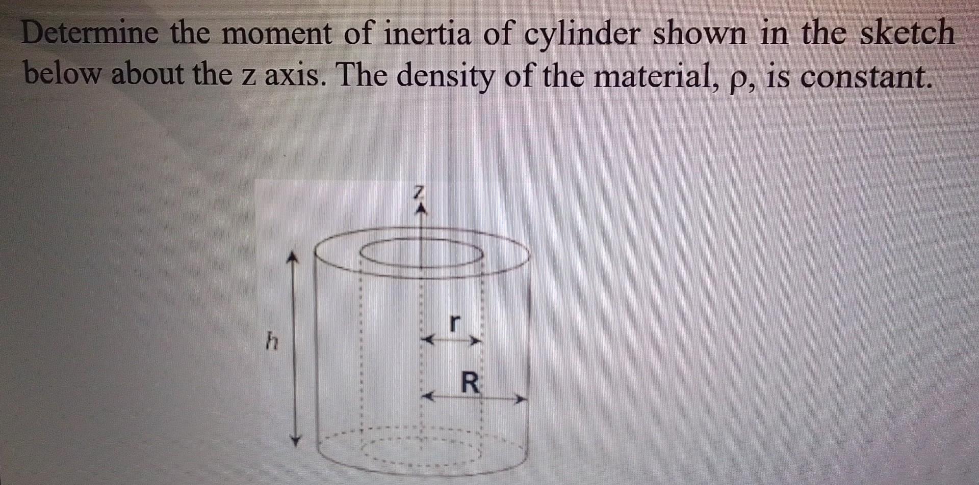 Determine the moment of inertia of cylinder shown in | Chegg.com