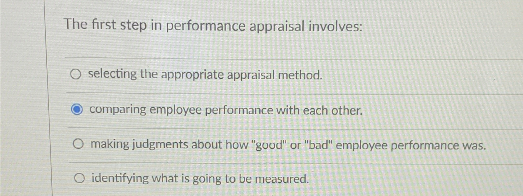 Solved The first step in performance appraisal | Chegg.com