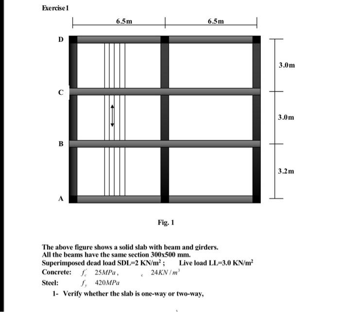 Solved The effective beam section is a T-section (beam(C) | Chegg.com