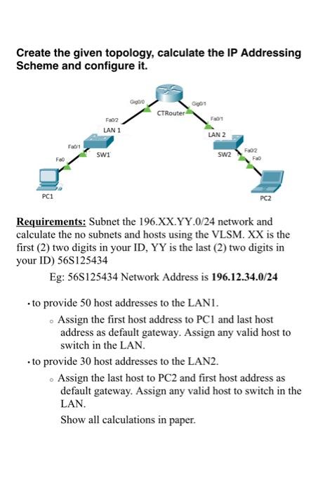 Solved Create the given topology, calculate the IP | Chegg.com