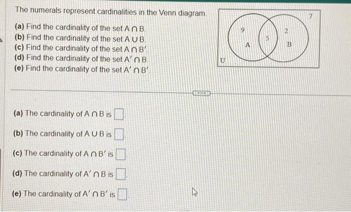 Solved The numerals represent cardinalities in the Venn | Chegg.com