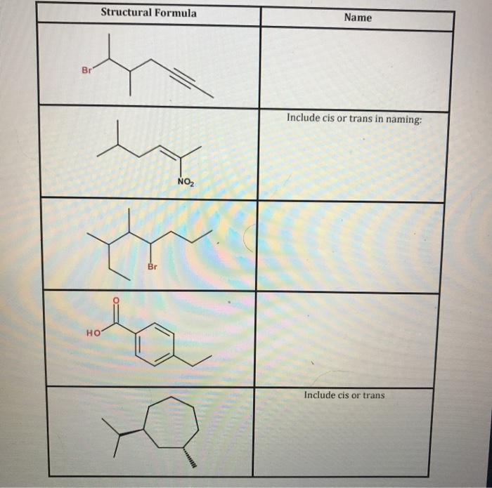 Solved Structural Formula Name Br Include cis or trans in | Chegg.com
