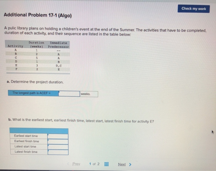 Solved Check my work Additional Problem 17-1 (Algo) A pulic | Chegg.com