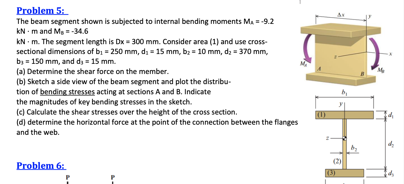 Solved Problem 5:The beam segment shown is subjected to | Chegg.com