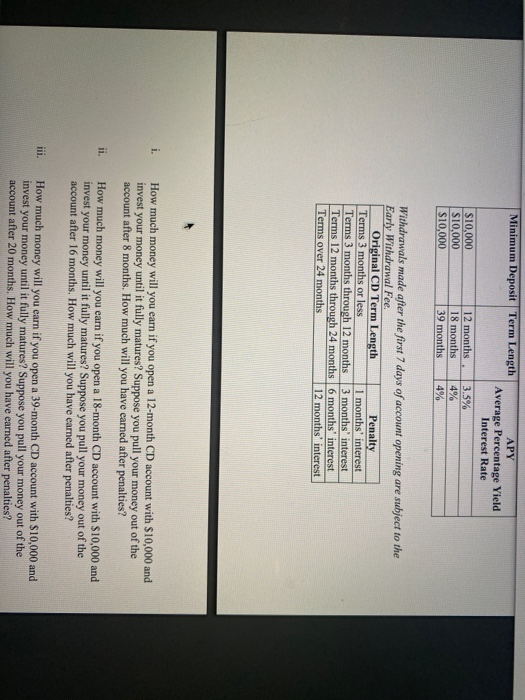 Solved Minimum Deposit Term Length APY Average Percentage | Chegg.com
