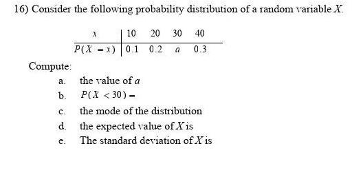 Solved 16) Consider the following probability distribution | Chegg.com