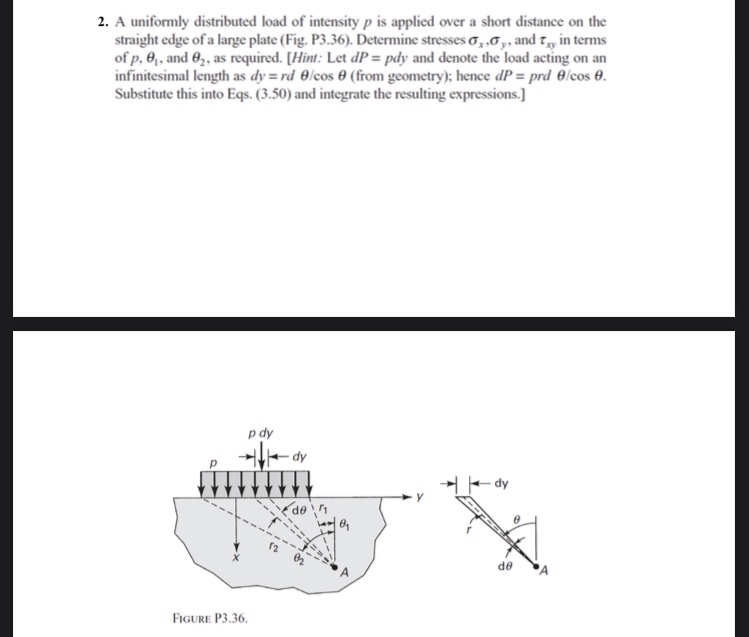 Solved A uniformly distributed load of intensity p ﻿is | Chegg.com