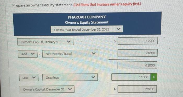Solved The completed financial statement columns of the | Chegg.com