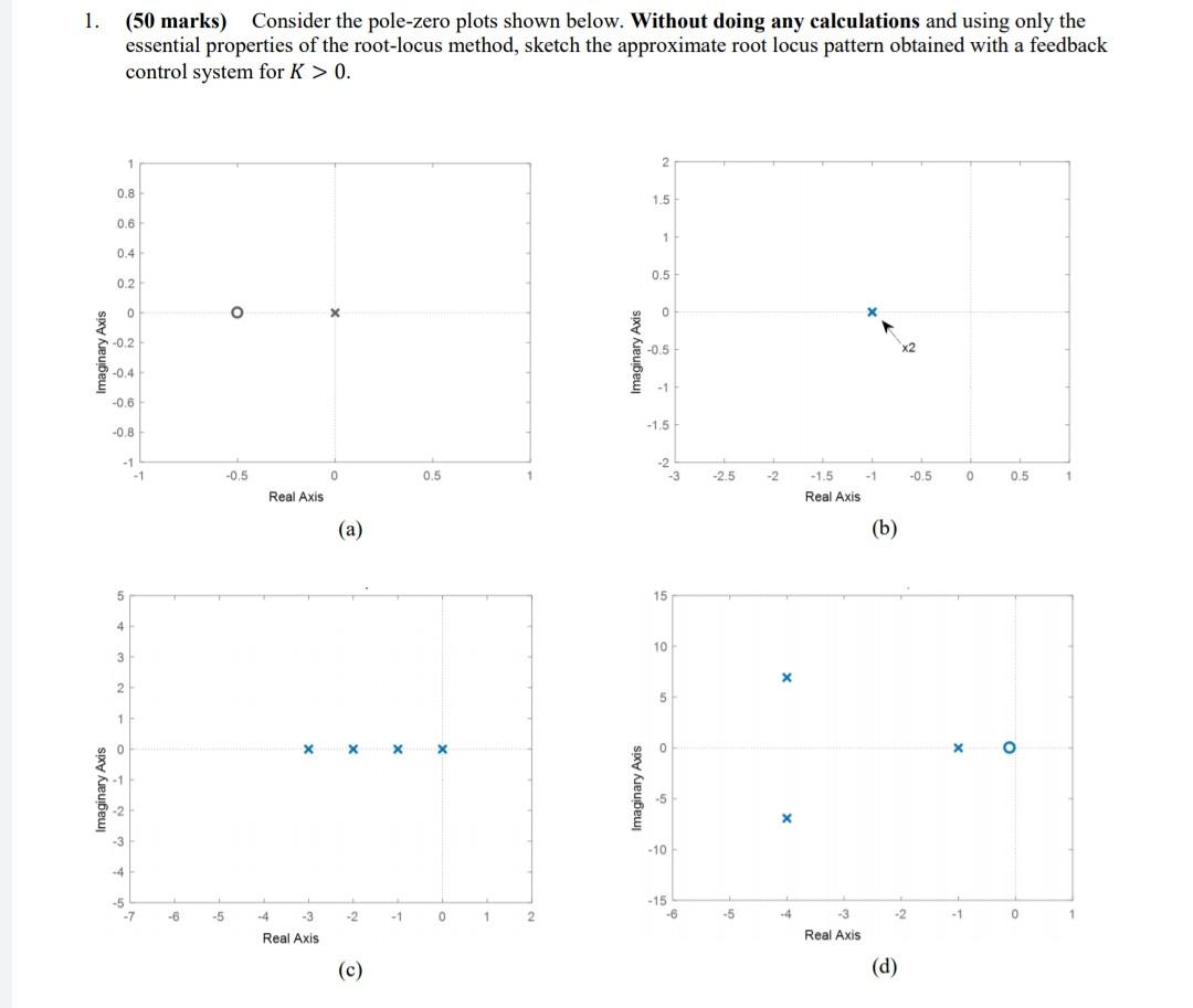 Solved 1. (50 marks) Consider the pole-zero plots shown | Chegg.com