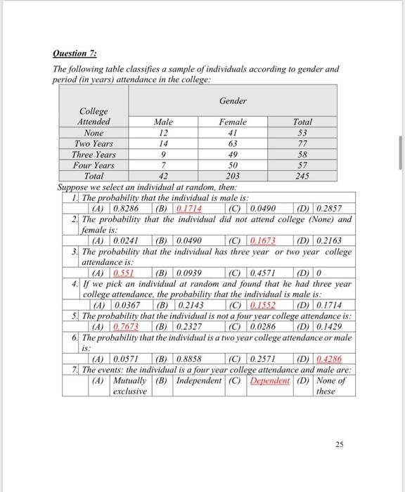Solved Question 7: The following table classifies a sample | Chegg.com