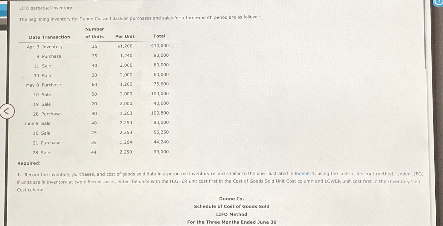 Solved LIFO perpetual inventoryThe beginning inventory for | Chegg.com