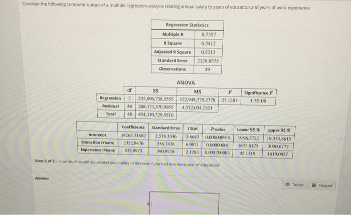 Solved Consider the following computer output of a multiple | Chegg.com