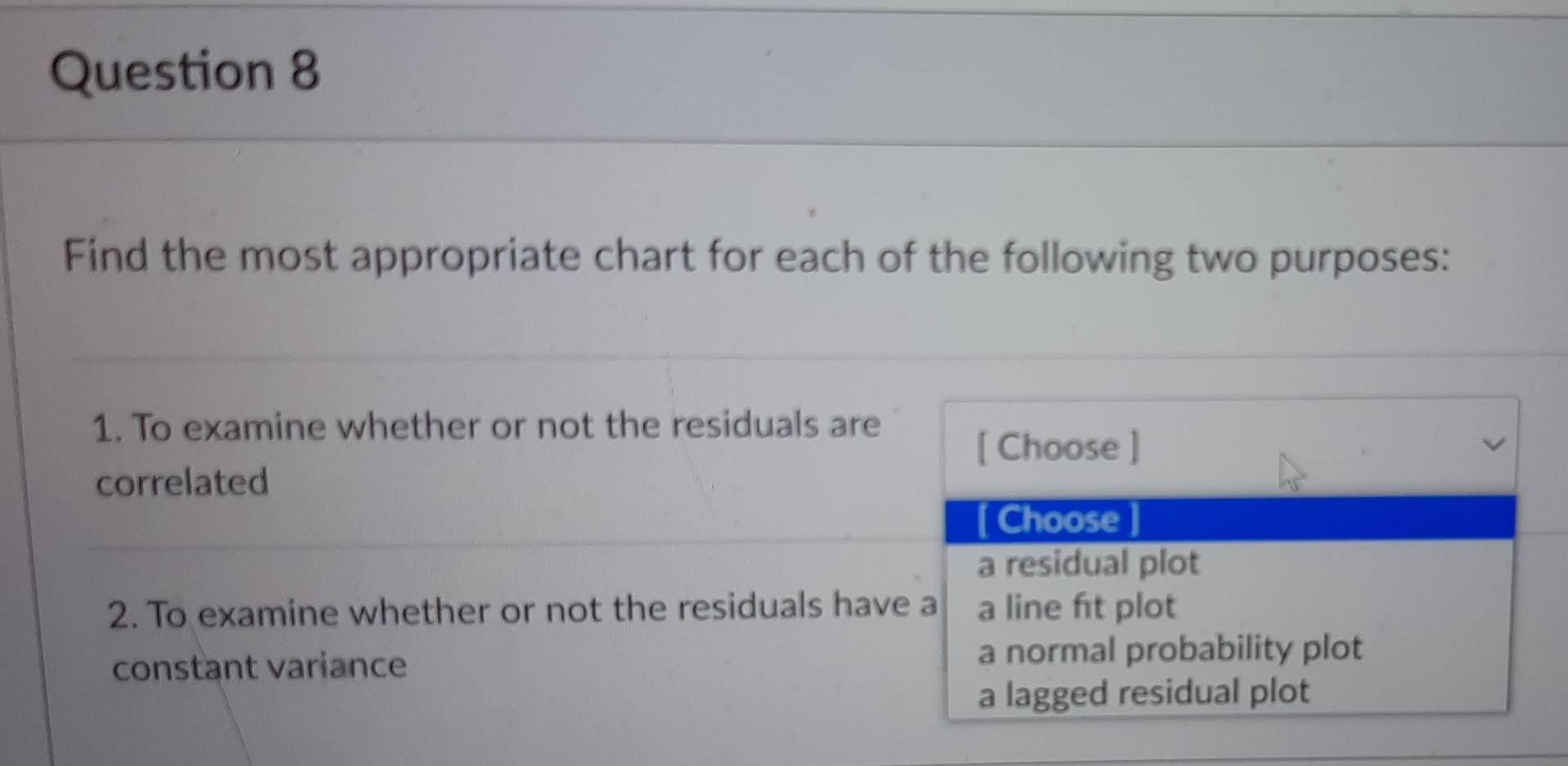 Solved Question 8 Find the most appropriate chart for each | Chegg.com