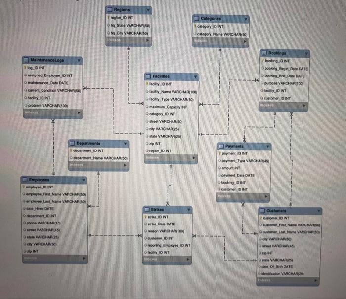 Solved Hello, please help me as I'm a bit confused what | Chegg.com