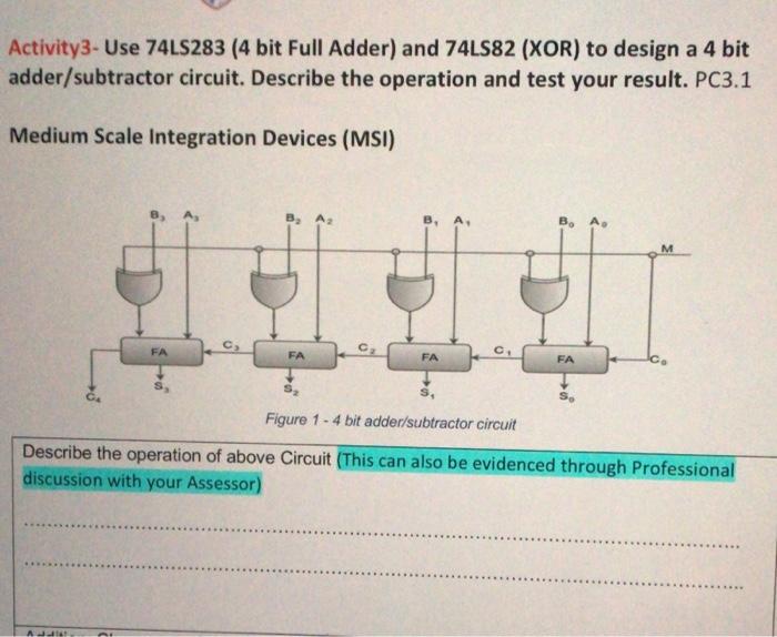 Solved Activity3- Use 74LS283 (4 bit Full Adder) and 74LS82 | Chegg.com