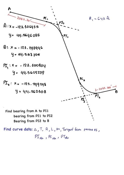 Solved Find curve data: Δ,T,R,L,M, Tangent from previous of, | Chegg.com