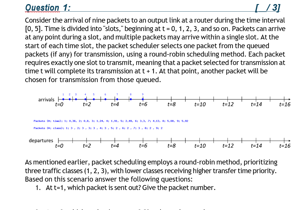 Solved Question 1:Consider the arrival of nine packets to an | Chegg.com