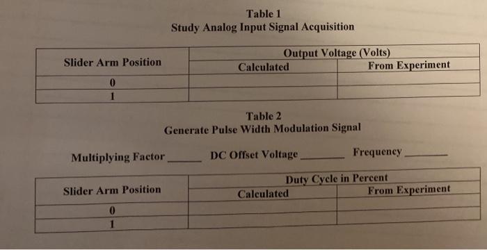 a. 2. Generate Pulse Width Modulation Signal: Using | Chegg.com