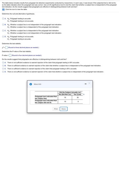 Solved The table below includes results from polygraph (le | Chegg.com