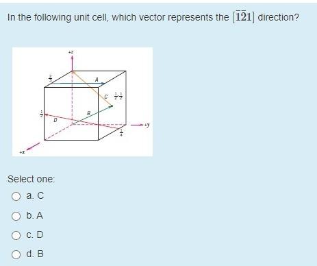 Solved In the following unit cell, which vector represents | Chegg.com