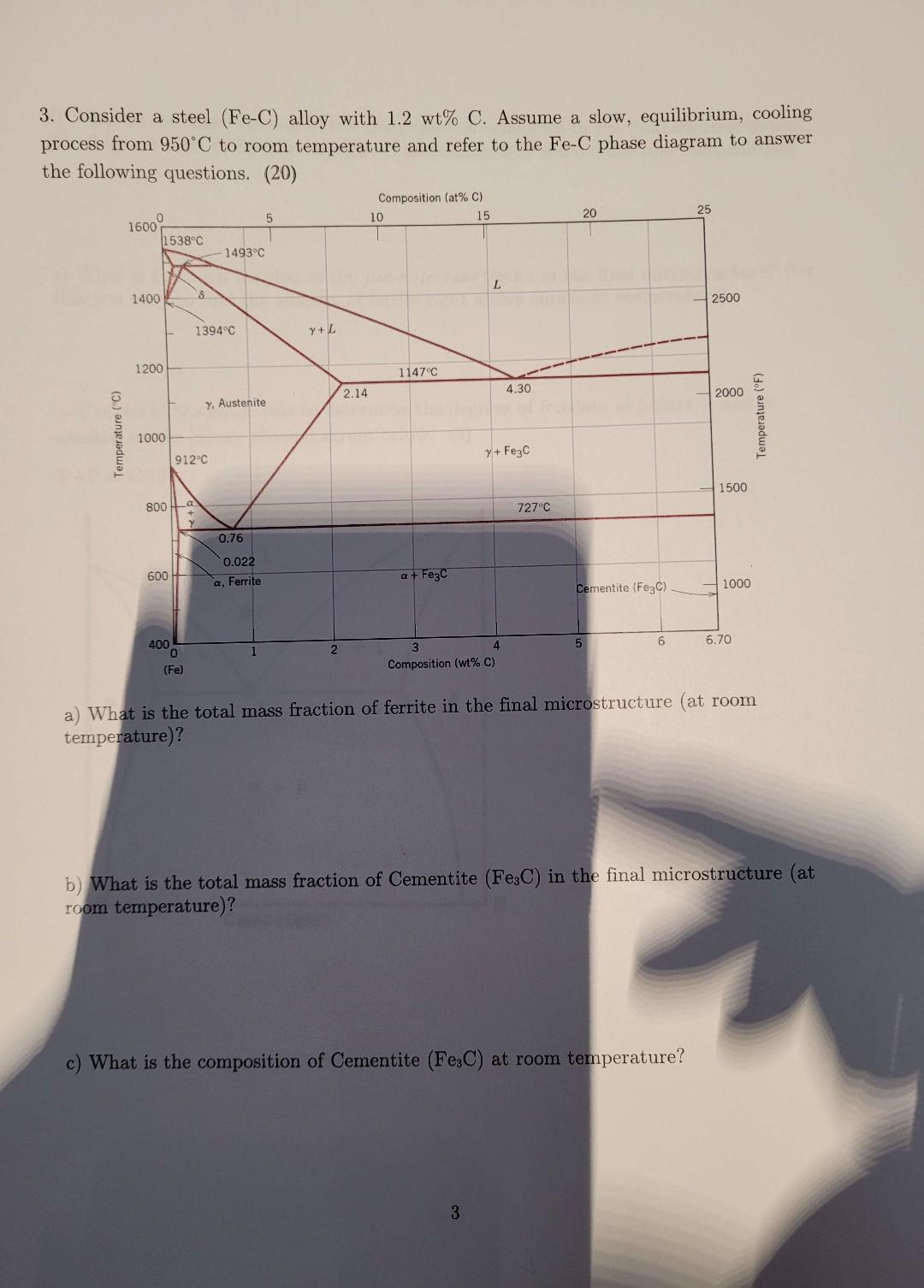 Solved 3. Consider a steel (Fe-C) alloy with 1.2wt% C. | Chegg.com
