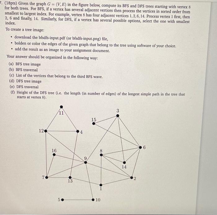 Solved (18pts) Given the graph G=(V,E) in the figure below, | Chegg.com