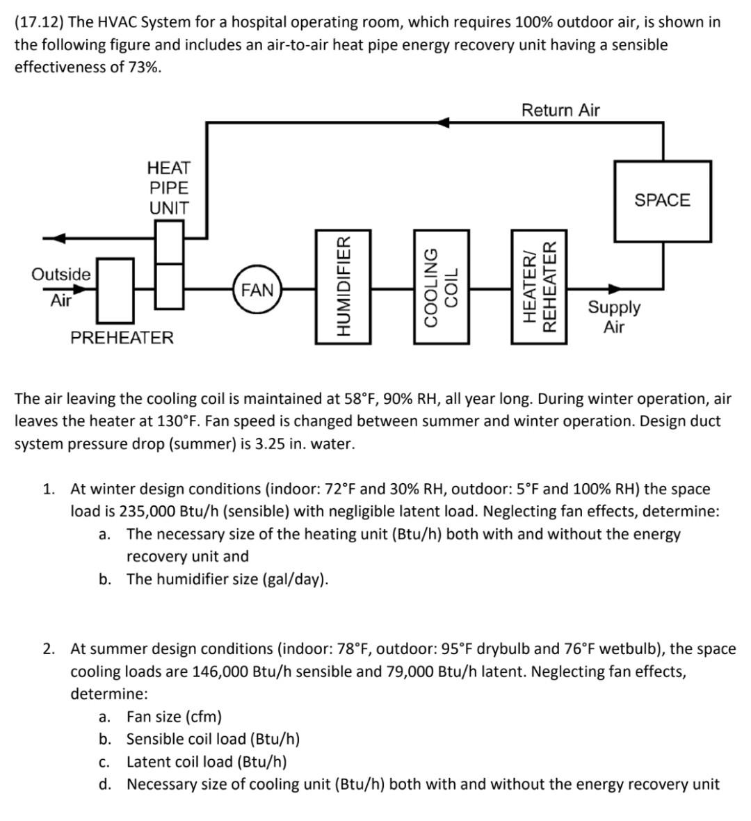 Solved (17.12) The HVAC System for a hospital operating | Chegg.com