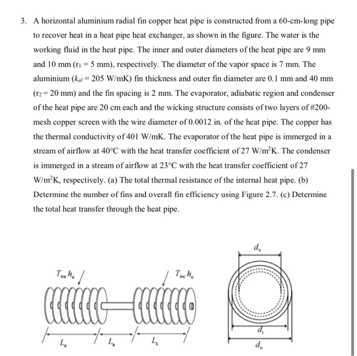 Solved 3. A horizontal aluminium radial fin copper heat pipe | Chegg.com