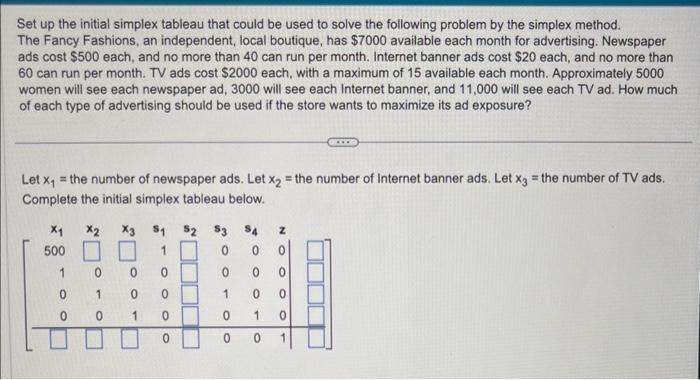 Solved Set Up The Initial Simplex Tableau That Could Be Used