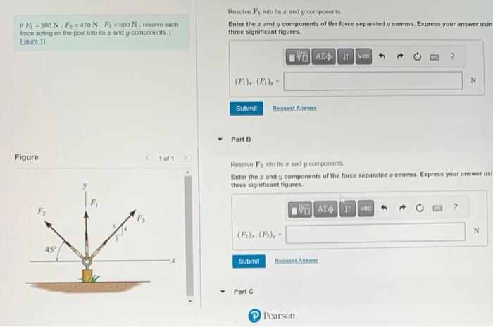 Solved Resolve Fy into its x and y components. If F1=300 | Chegg.com