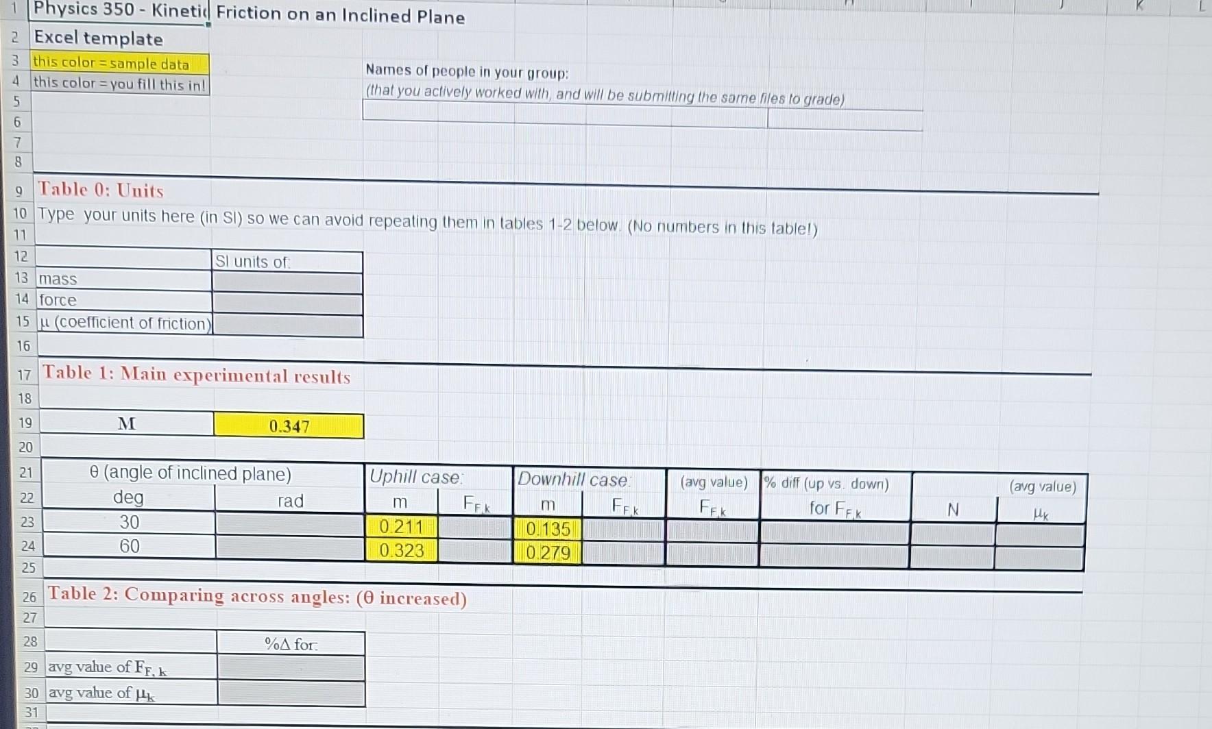 Physics 350 - Kinetic, Friction on an Inclined Plane | Chegg.com