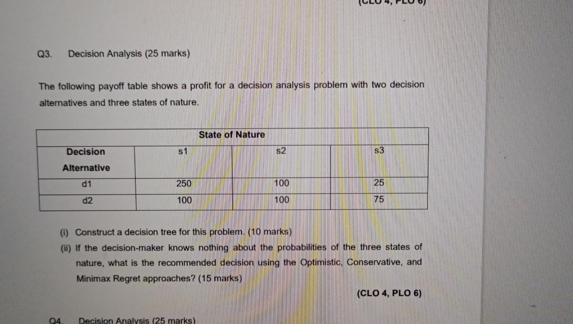 Solved Q2. Linear Programming (25 marks) As part of a | Chegg.com