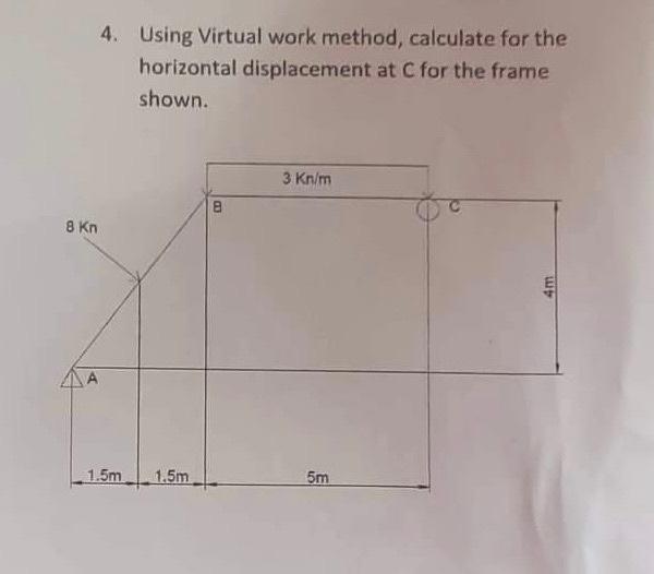 Solved 4. Using Virtual work method, calculate for the | Chegg.com