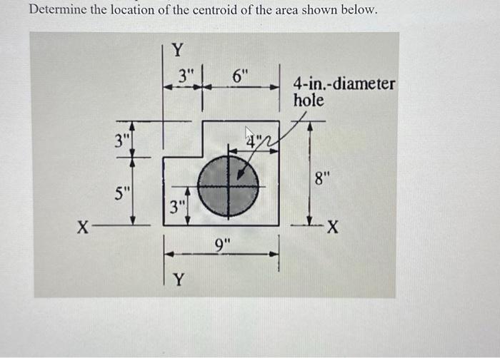 Solved Determine the location of the centroid of the area | Chegg.com
