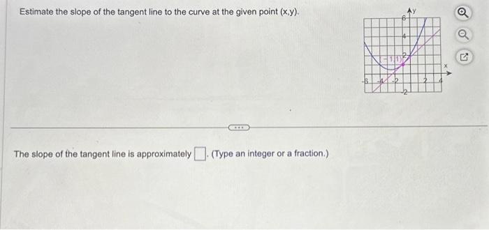 Solved Estimate the slope of the tangent line to the curve | Chegg.com