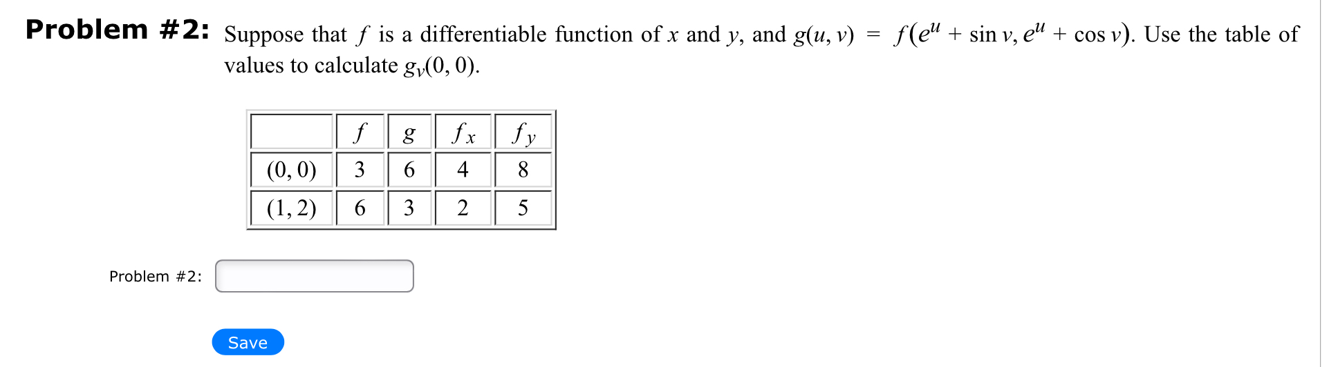 Solved Problem # 2: Suppose that f ﻿is a differentiable | Chegg.com