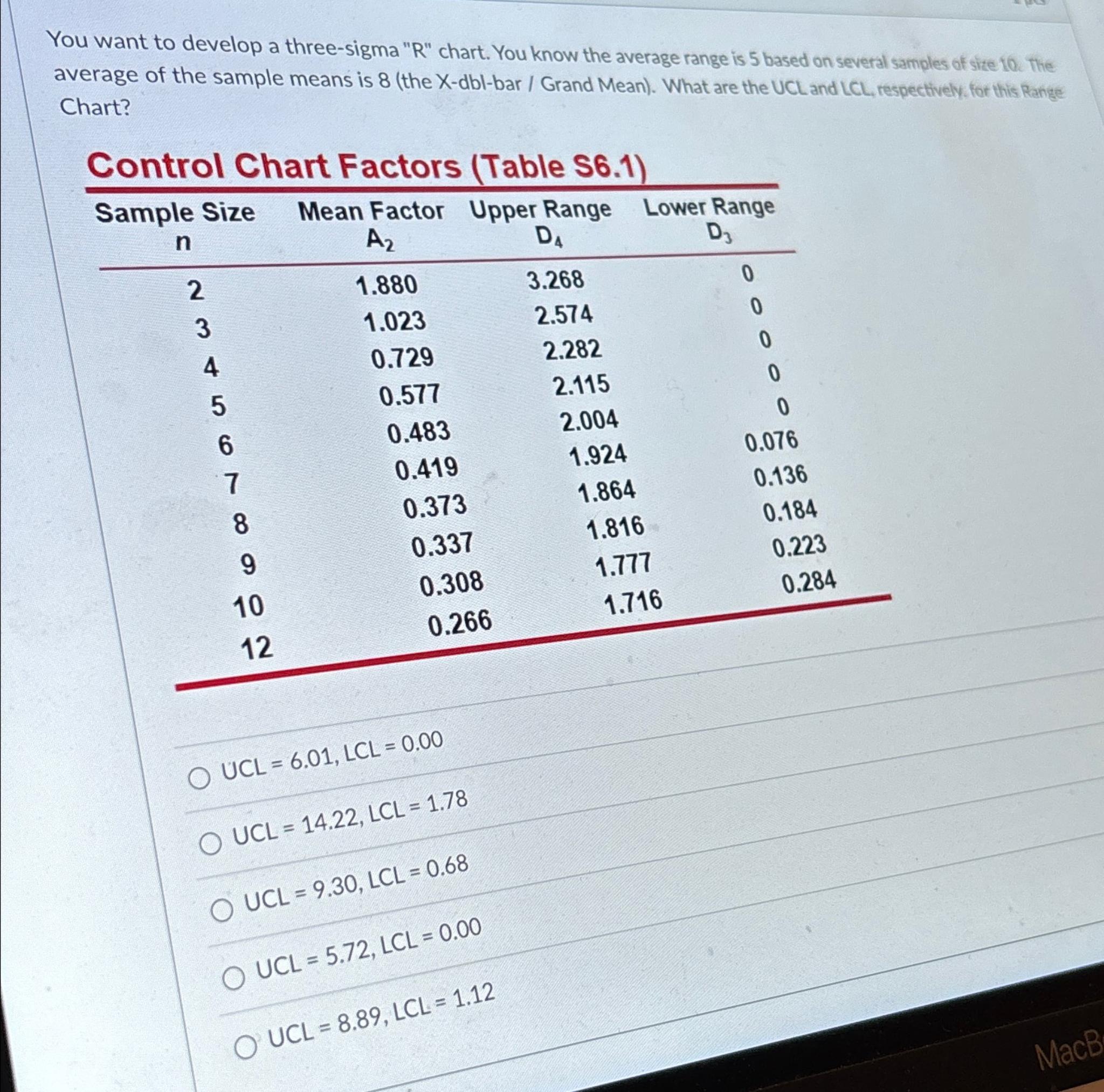 Solved You want to develop a three-sigma " R " ﻿chart. You | Chegg.com