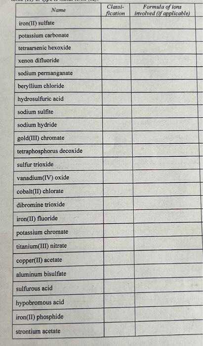 \begin{tabular}{|l|l|l|} \hline \multicolumn{1}{|c|}{ | Chegg.com