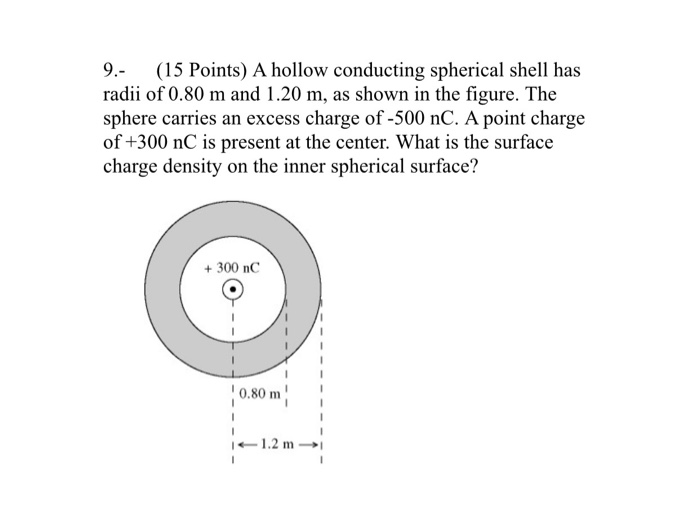 Solved 9. (15 Points) A hollow conducting spherical shell | Chegg.com