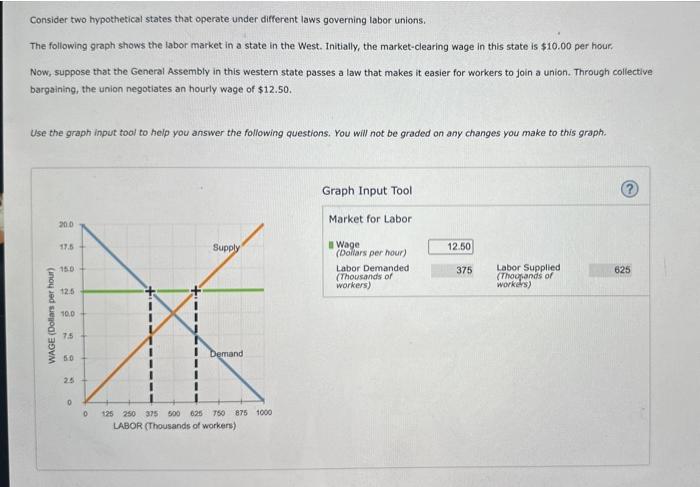 Solved Consider two hypothetical states that operate under | Chegg.com