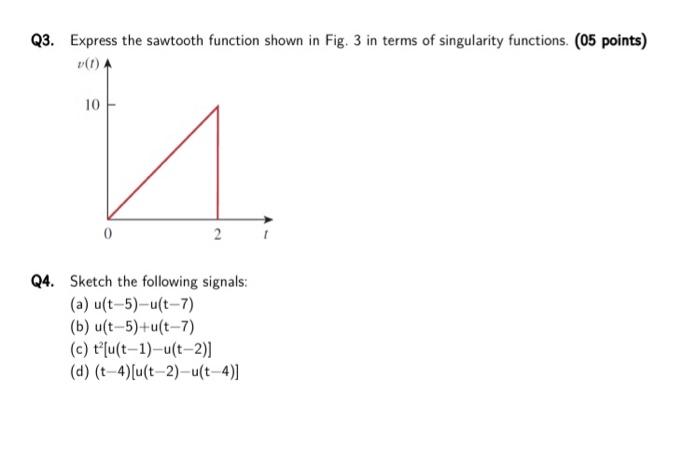 Solved Q1. (a) Find the energies of the signals illustrated | Chegg.com
