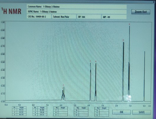 Interpreting NMR spectra is a skill that often | Chegg.com