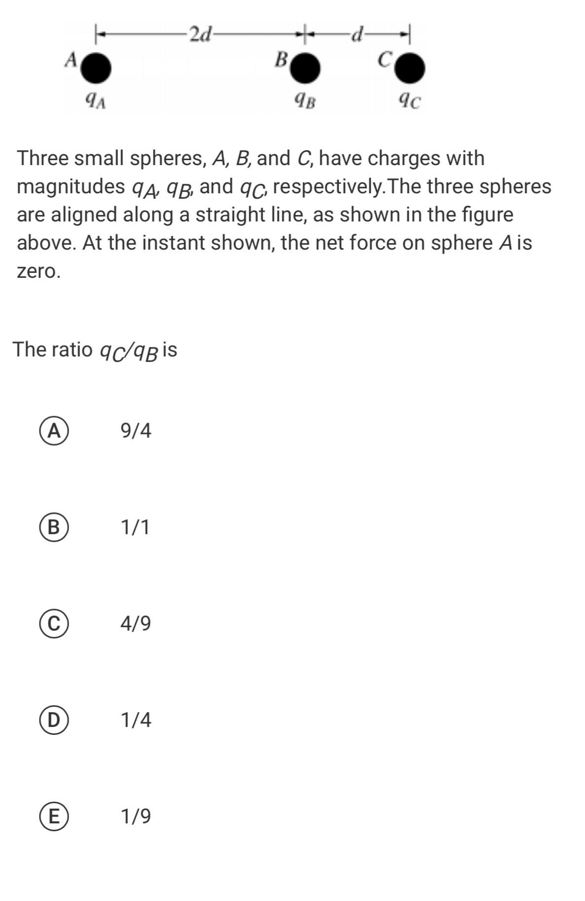 Solved Three small spheres, A,B, ﻿and C, ﻿have charges with | Chegg.com