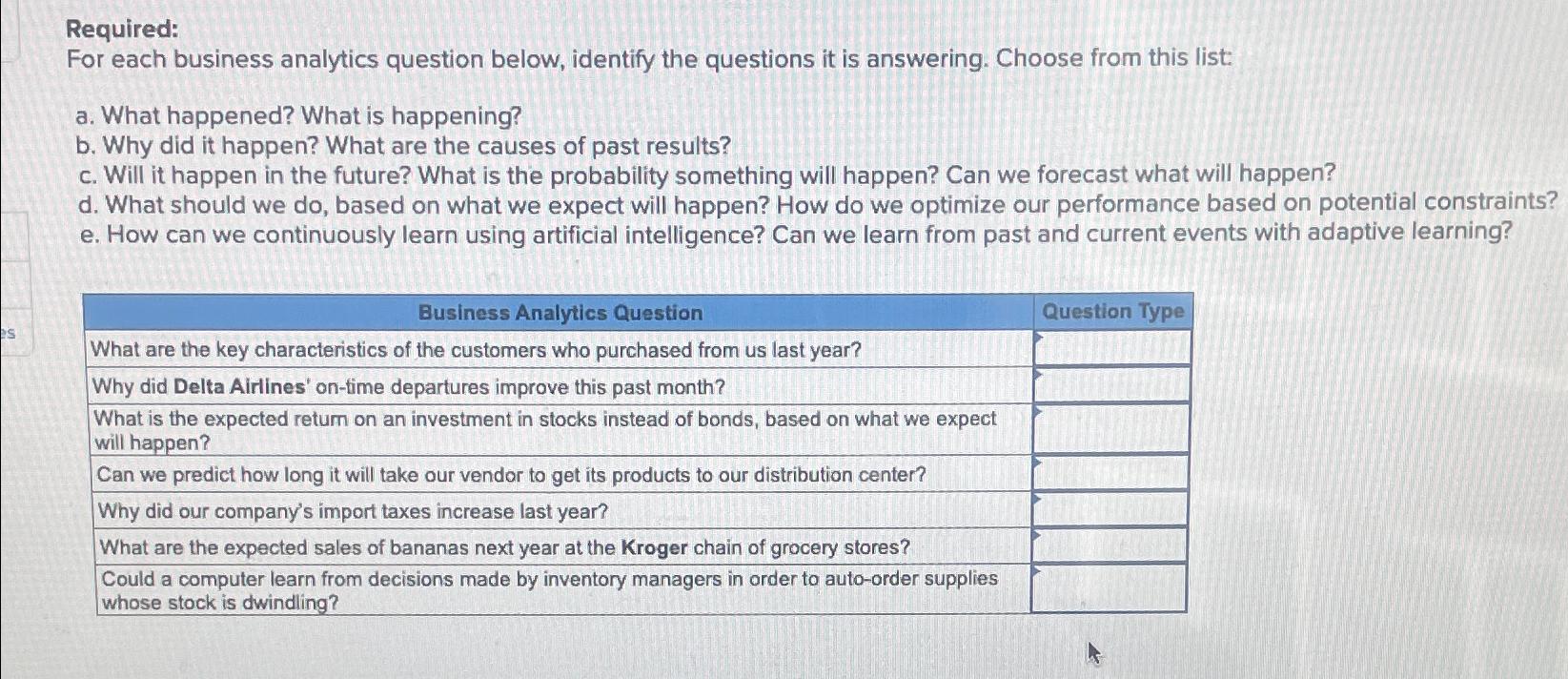 Solved Required:For each business analytics question below, | Chegg.com
