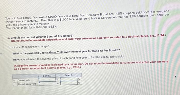 Solved You hold two bonds. You own a $1,000 face value bond | Chegg.com